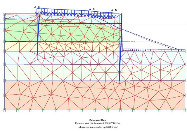 SG SHEET PILING - Your One-Stop Steel Sheet Piles Solution Specialist ...